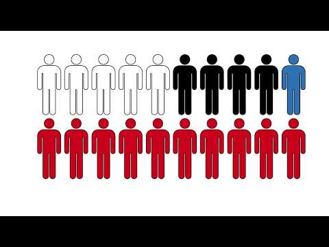 Frailty, Chronic Disease and disability