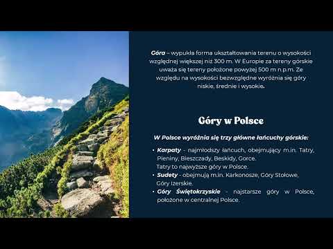 Polska - moja ojczyzna na mapie Europy