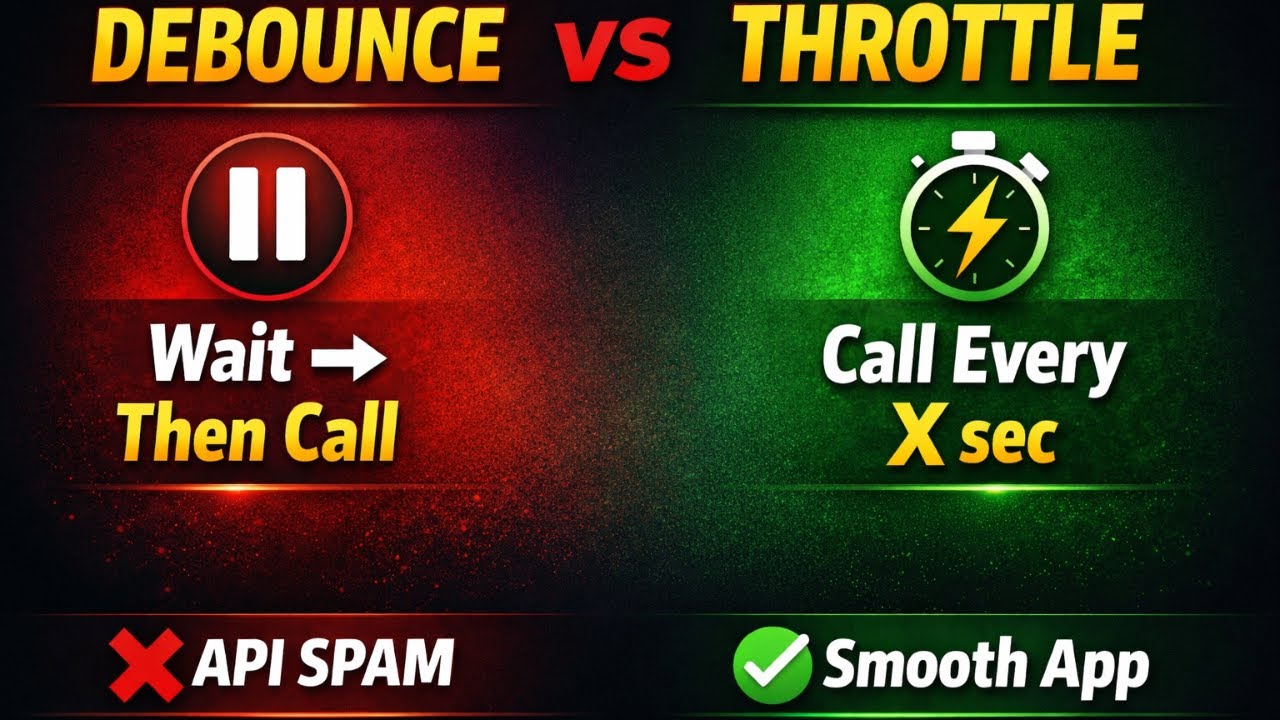 Debouncing vs Throttling in JS | Most Asked Interview Question