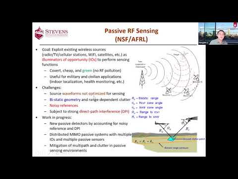Signal Processing for RF Sensing and Wireless