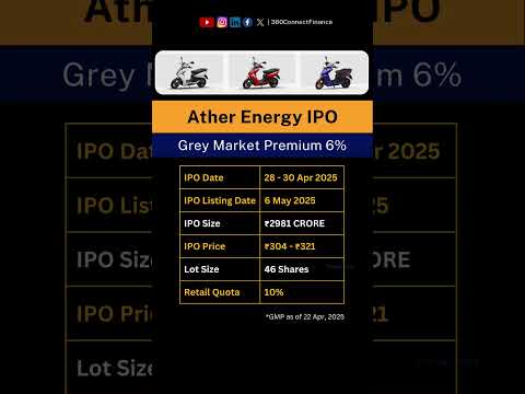 Ather Energy IPO GMP🔥