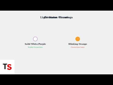 How To Fix xFi Gateway Blinking Orange – Internet Connection & Modem Setup Troubleshooting