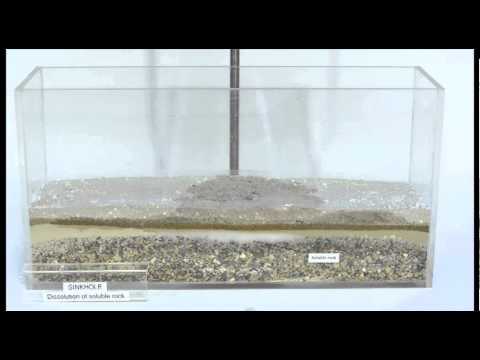 Geohazard tank models | SAND TANK EXPERIMENTS