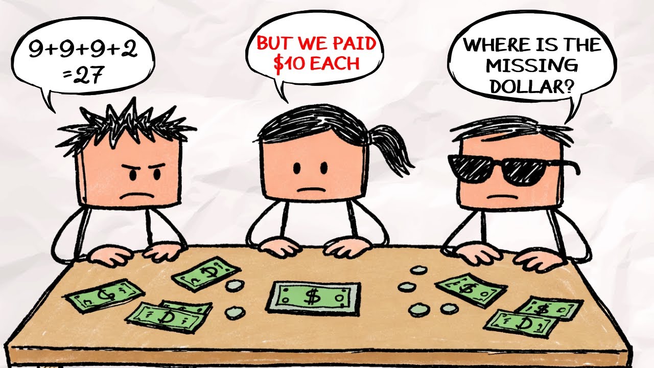 How Can Correct Math Create a Wrong Answer?