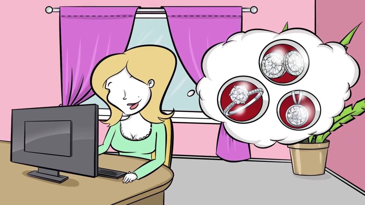 Animated Video Explainer Sample By Doodle Video