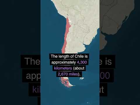 The Longest Country In The World! #globalinsights #geography #chile #southamerica #latinamerica