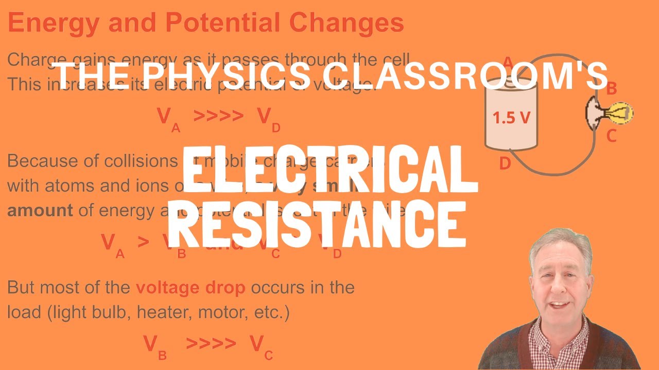 Understanding Electrical Resistance: Key Concepts and Calculations ...