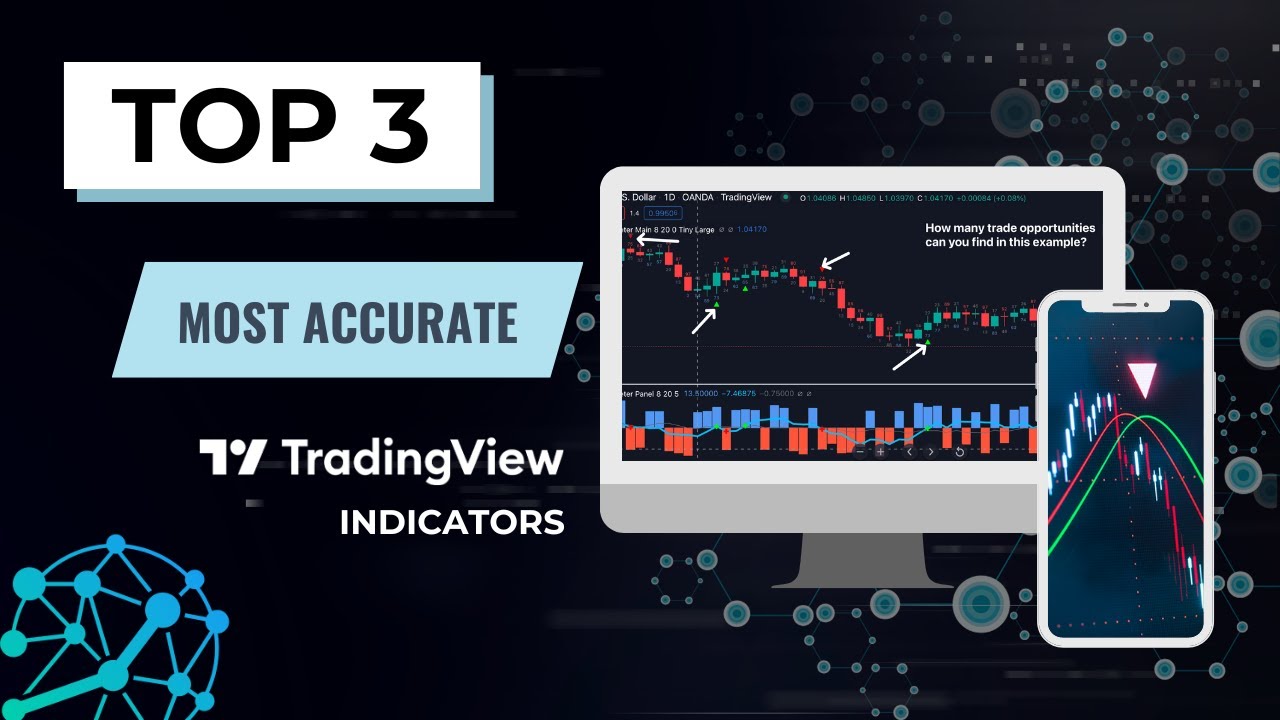 3 Most Accurate Indicators On TradingView That Can Help You Acquire The Precise Price Points!!!