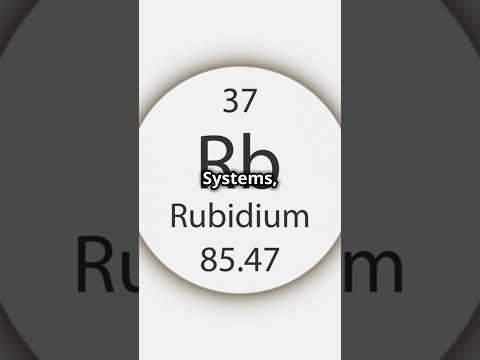 Rubidium: Energizing Innovation with Adaptive Energy Systems