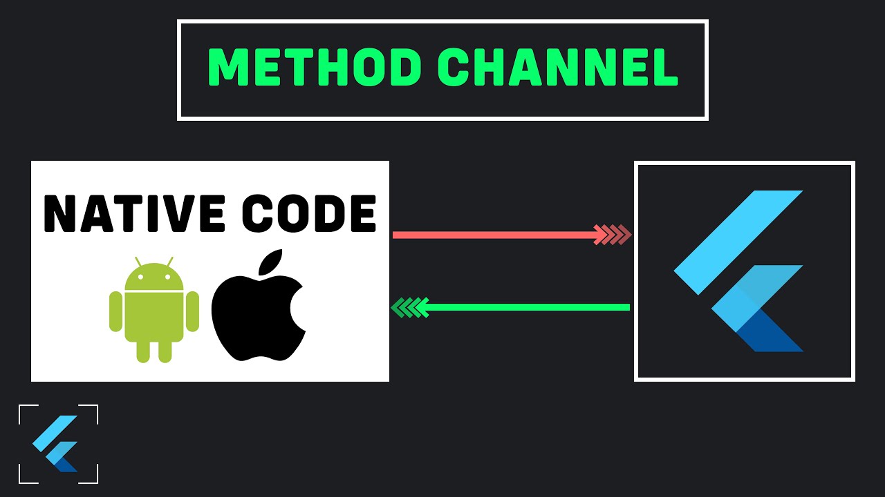 Method Channel in Flutter - Load Device Ringtones