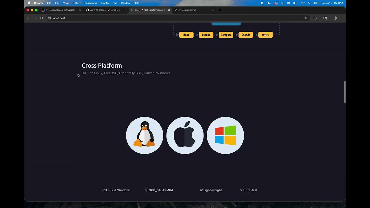 [Unikernel Application Spotlight] Nvelox