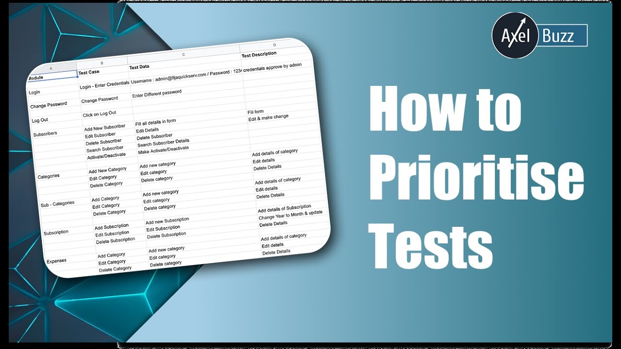 How I Cut Testing Time by 70% Using This Test Prioritization Method [Step-by-Step]| AxelBuzz Testing