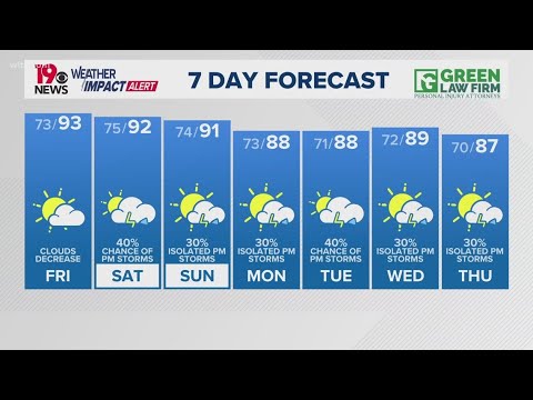 Tropical Storm Debby becomes at Tropical Depression