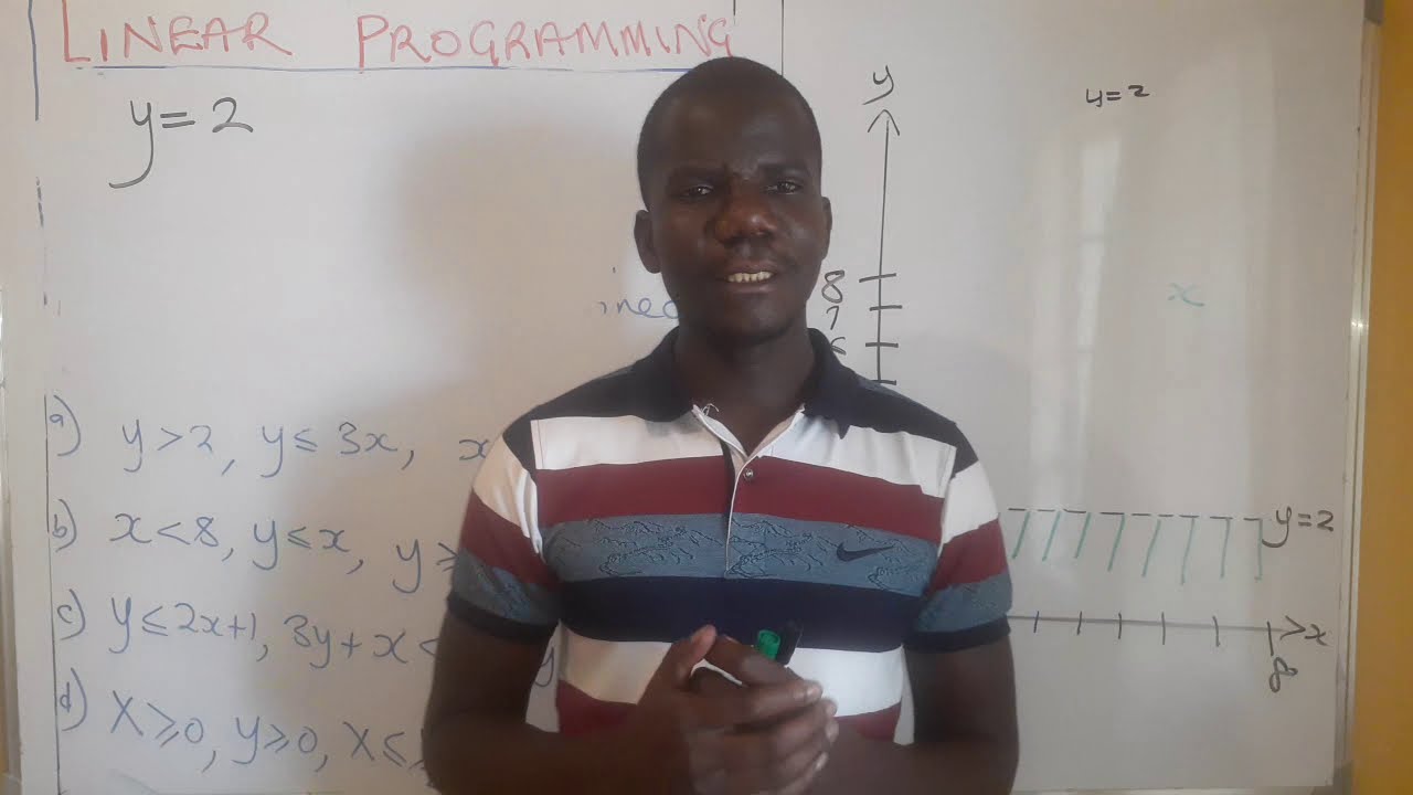 LINEAR PROGRAMMING=G12 work