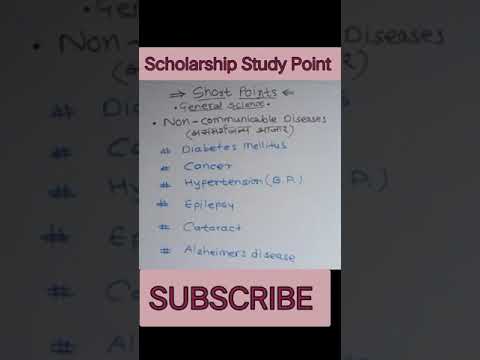 Non-communicable Diseases #Shorts