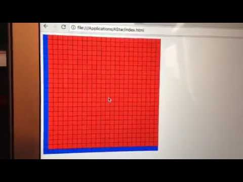 Pathfinding Algorithm Geeks Out Of The Box