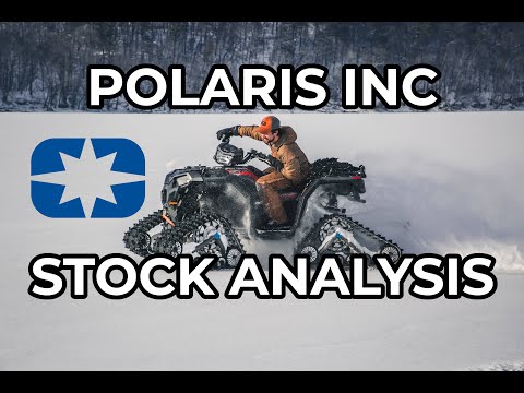 Polaris Inc Stock Analysis | Should You Buy $PII Stock?