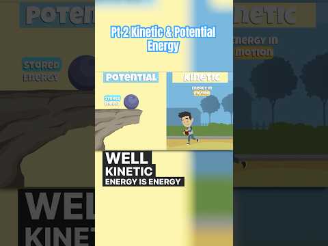 Pt 2: Understanding Kinetic and Potential Energy in Minutes!