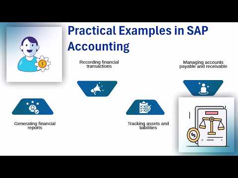 SAP Accounting Software Free Tutorial PDF | SAP Training Basics | SAP Tutorial Guide