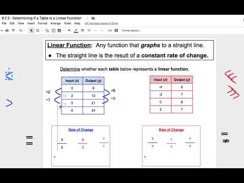 8.F.3: Determining if a Table is a Linear Function
