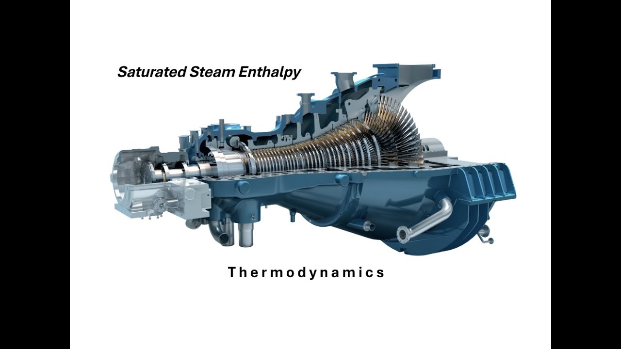 Saturated Steam Enthalpy (Thermodynamics)