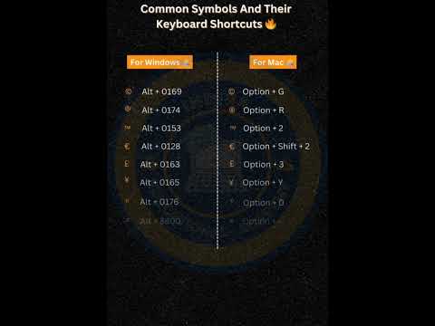 COMMON SYMBOLS AND THEIR KEYBOARD SHORTCUTS #mac #windows #symbols #shortcuts #keyboard #alt #tech