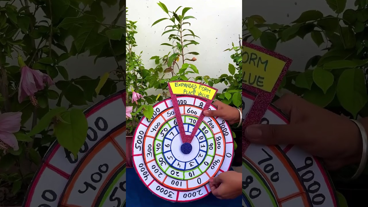 Place Value Working Model | Expanded Form Working Model | Maths 3D Model | Maths Project | TLM