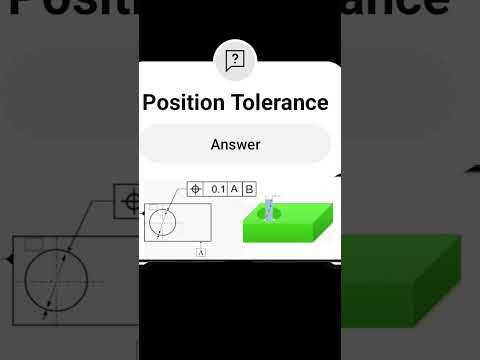 #position #tolerance in #Geometric #dimensioning and #tolerancing #excedify