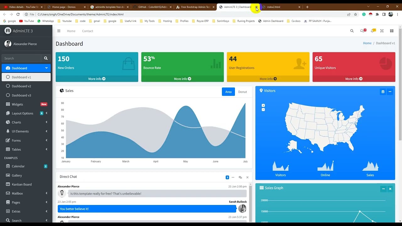 How to implement Bootstrap template(theme) in your web app like .NET Core 6.0, PHP, Angular
