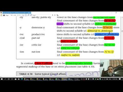 Two classes of derivational affixes lecture 10 morphology and syntax bs 3