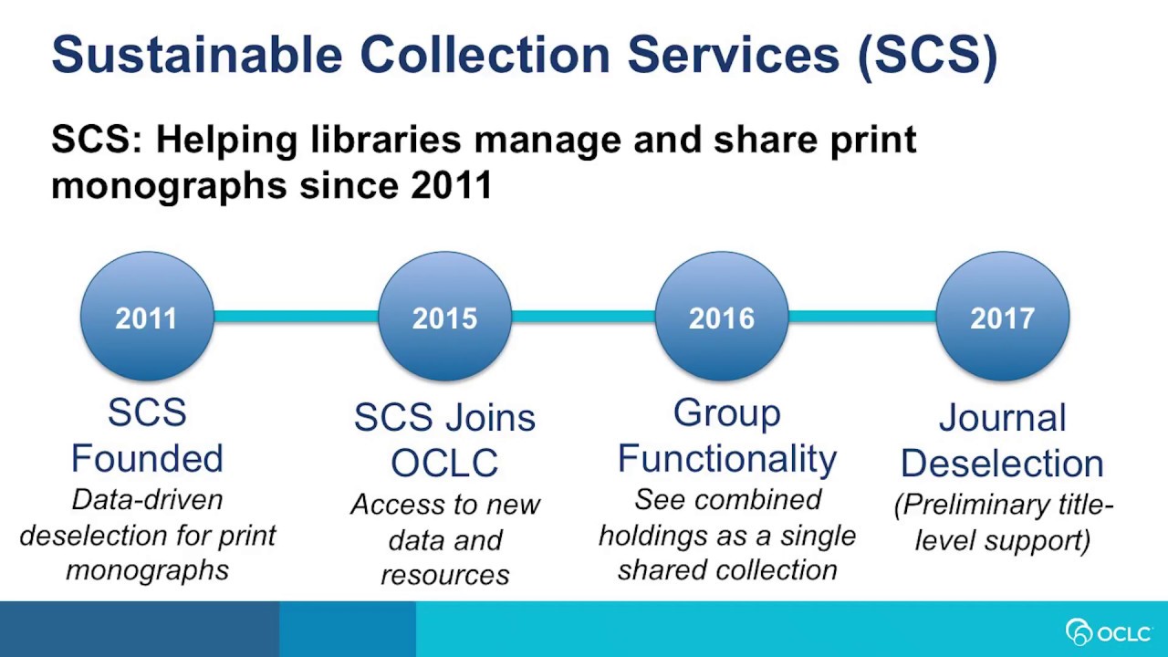 Future of the Research Library: Matt Barnes on Sustainable Collection Management