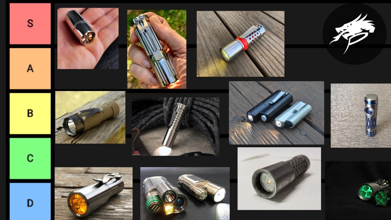 Putting Custom Flashlight Makers on a Tier List