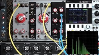 Verbos Electronics Complex Oscillator - What To Know & Where To Buy | Equipboard