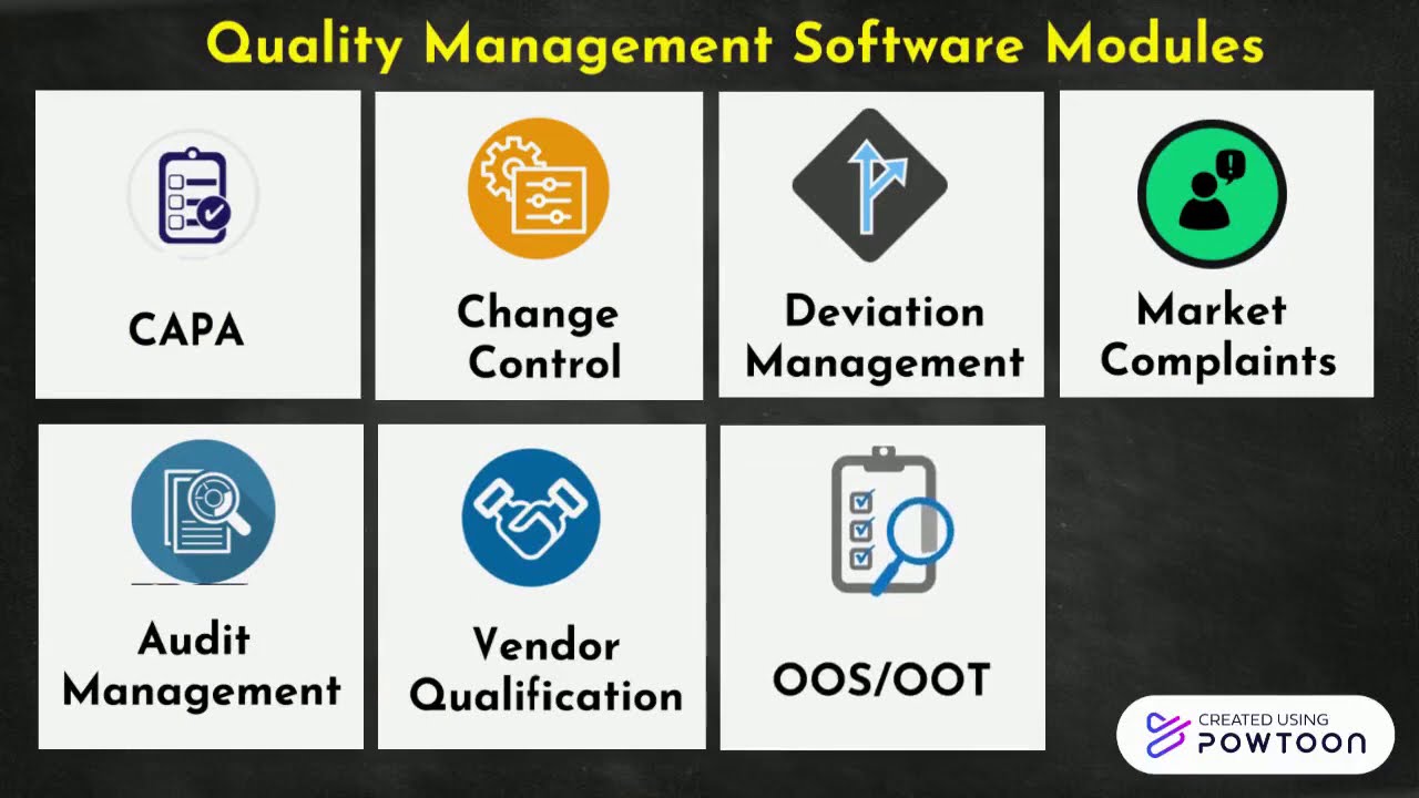 AmpleLogic - Quality Management Software | QMS Solution