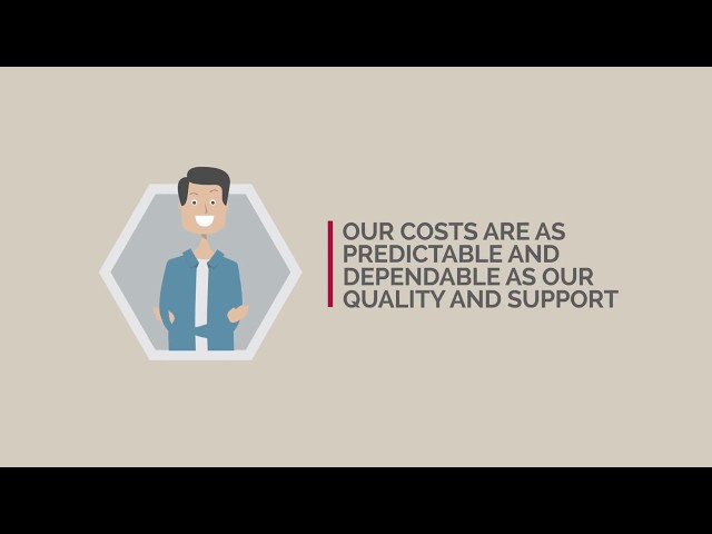 MedSuite Pricing, Reviews, & Features in 2022