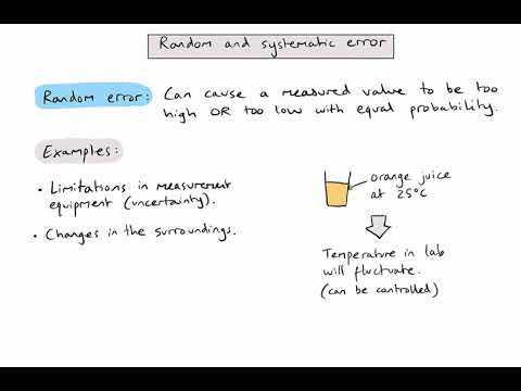 Skill - What's the difference between random and systematic error?