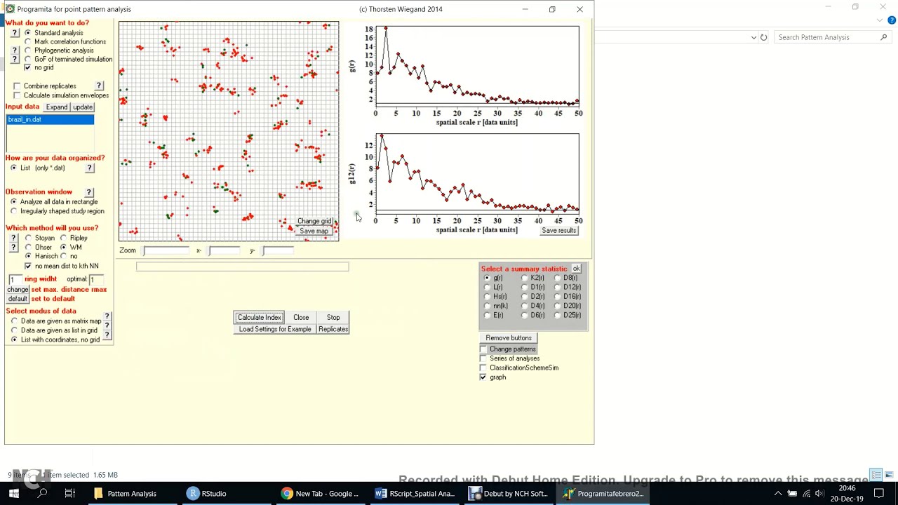 Spatial analysis (marked and unmarked point pattern) | RStudio | Programita | Mapping-Full analysis