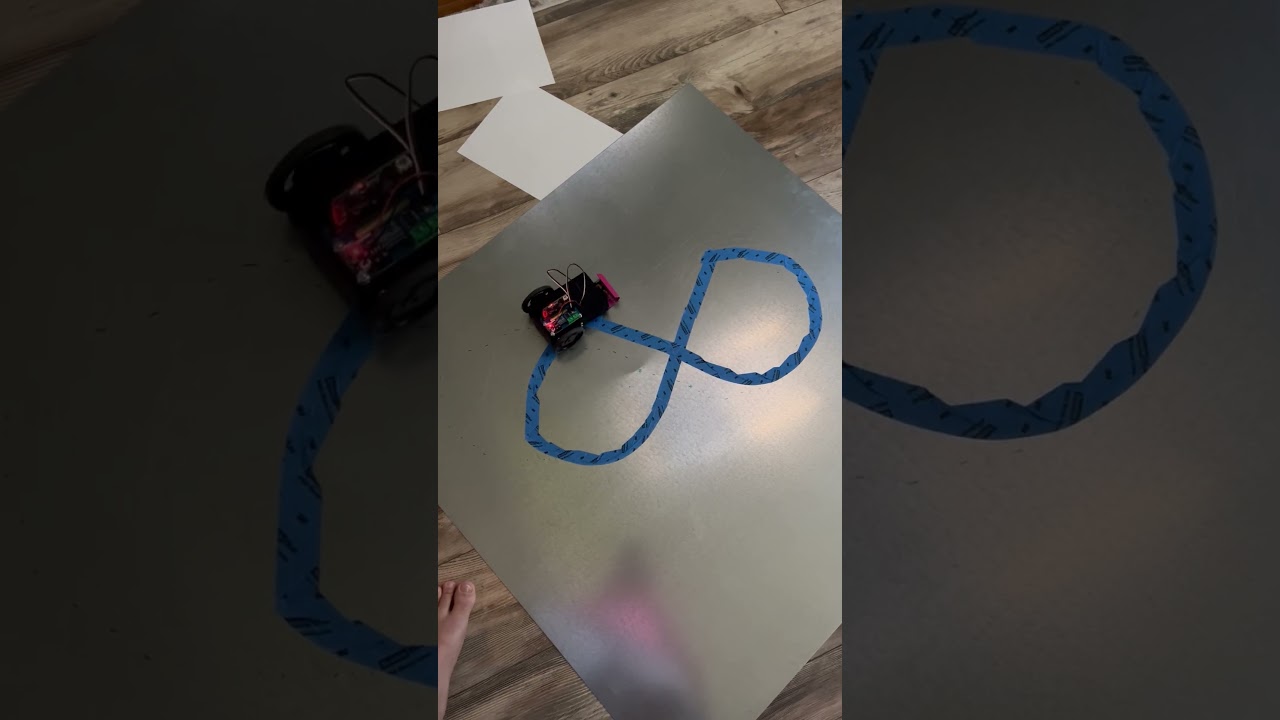 STEM 242 - Module 8 challenge 2