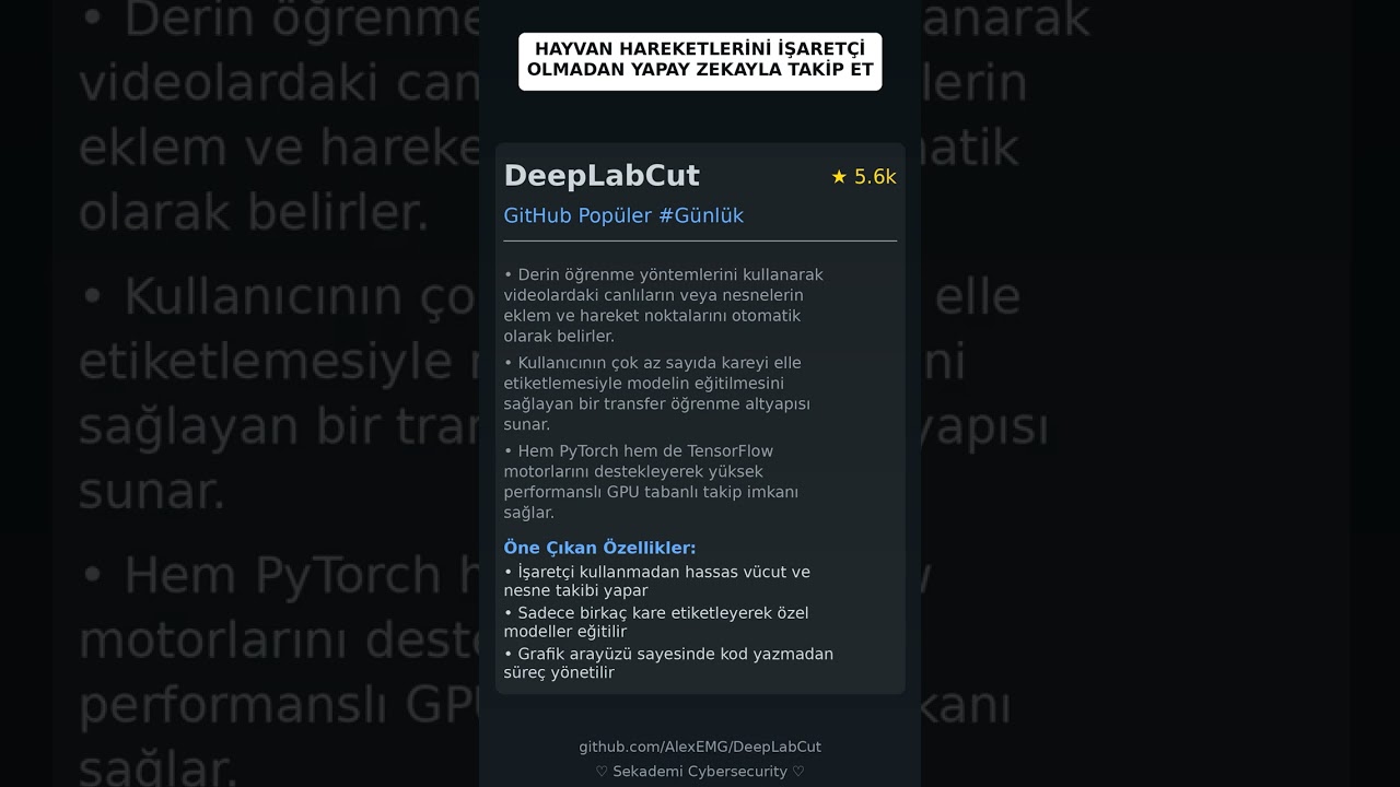GitHub Trend Depoları: DeepLabCut/DeepLabCut 🇹🇷