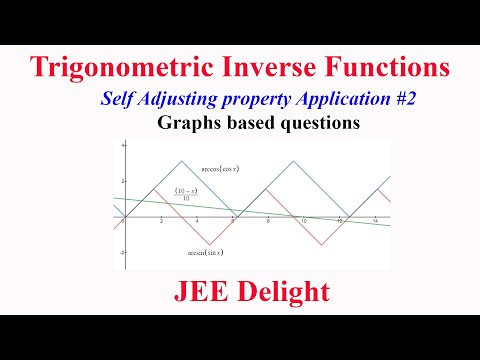 Solved Examples for JEE: Inverse Trigonometric Functions- 6 Video Lecture