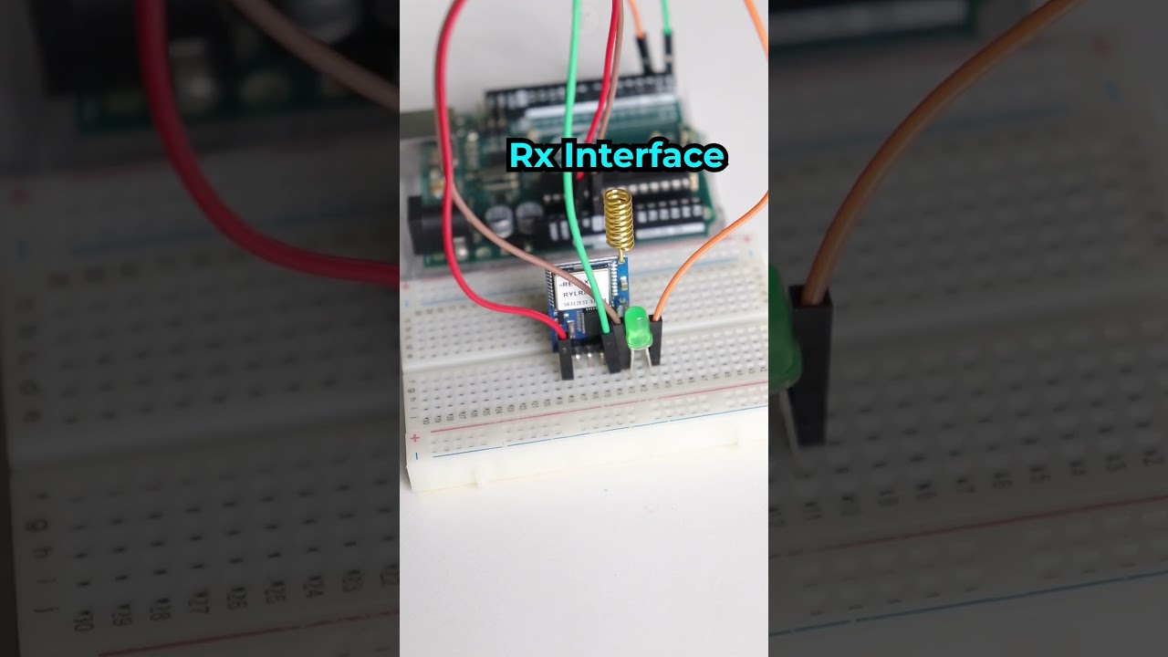LoRa Transceiver Module | Easy Wireless Communication Setup| Quick Guide| LoRa Transceiver Circuit
