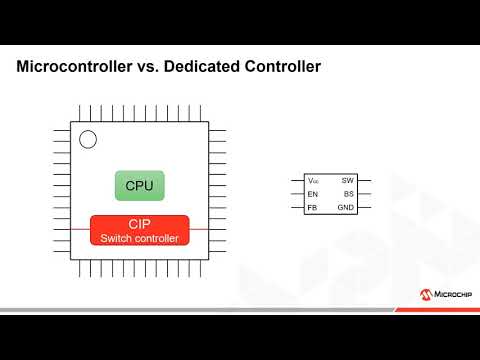 Microchip Switch Mode Power Supply