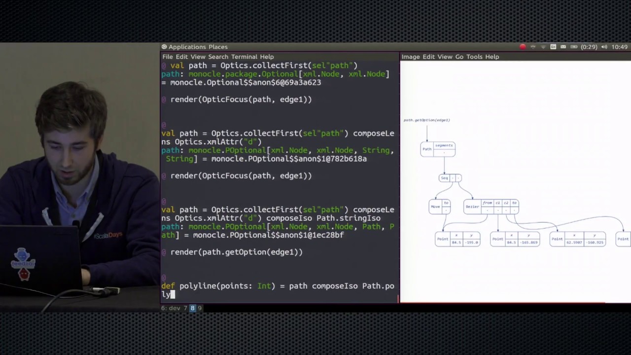Visualize your data structures by Nick Stanchenko