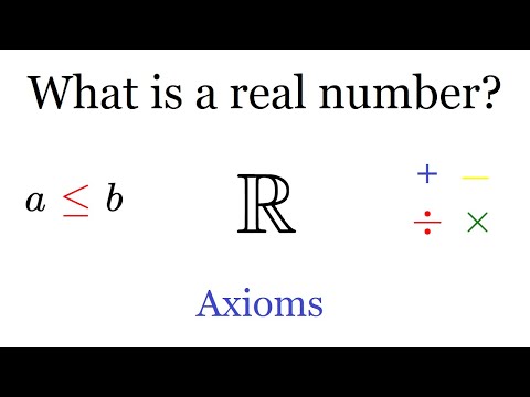 What is a real number?