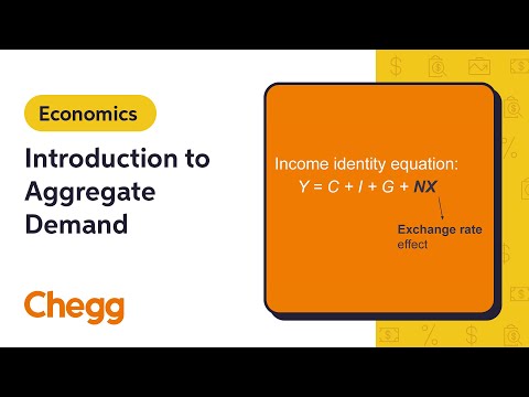 Introduction to Aggregate Demand | Macroeconomics