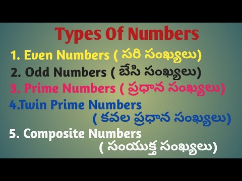 Types Of Numbers // Easy to learn  Even , Odd , Prime, Composite Numbers in Telugu