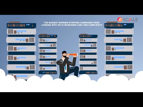Scale Computing Virtual Desktop Infrastructure (VDI)