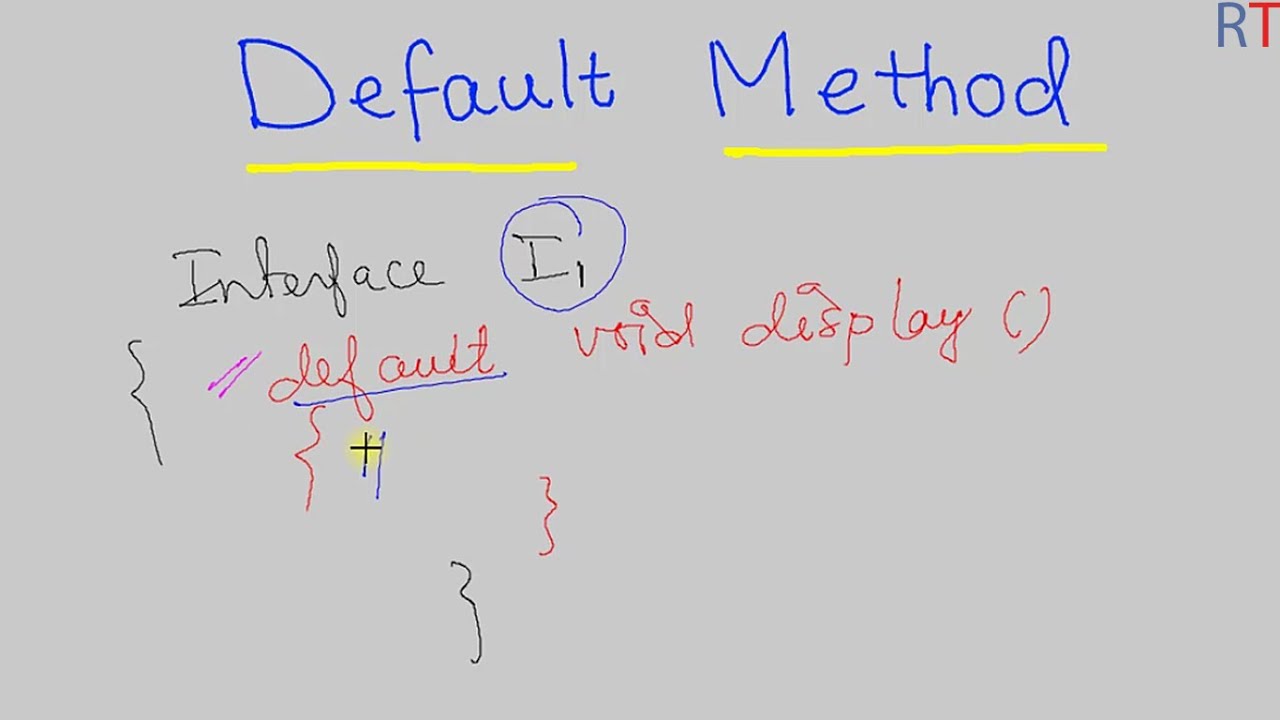 Java-103- Default Method in Java || Basics of Interface