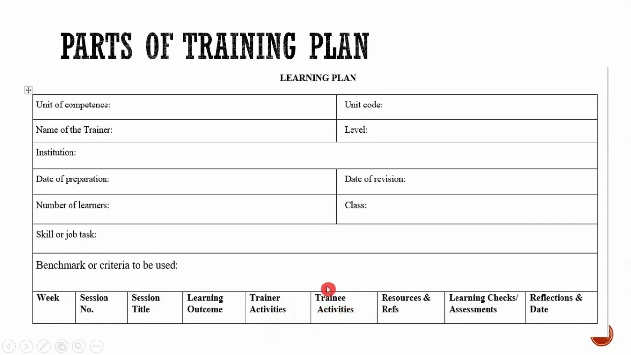 6  Understanding CBET (Developing Learning Plan)