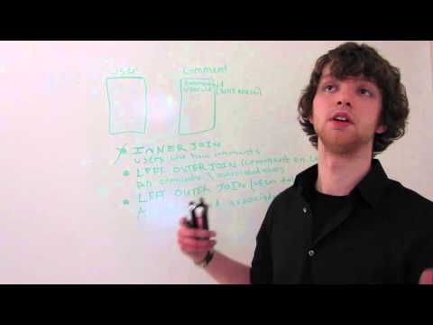 Learn Database Design 47 JOIN with NOT NULL Columns - Mind Luster